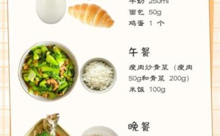 肾炎吃什么好_肾炎食疗菜谱推荐
