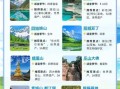 四川旅游必去景点有哪些_四川最值得去的十大景点排名