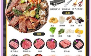 在家做烤肉需要什么工具_怎样在家做烤肉好吃