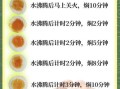 鸡蛋煮几分钟能熟_鸡蛋煮多久才刚好溏心