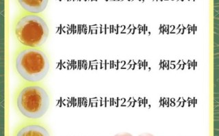 鸡蛋煮几分钟能熟_鸡蛋煮多久才刚好溏心