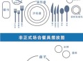 西餐刀叉摆放含义_刀叉交叉放代表什么