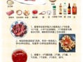 糖醋里脊最正宗的做法_里脊怎么炸才外酥里嫩
