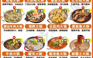 中国十大火锅品牌排行榜_哪家火锅最好吃