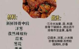 红烧排骨怎么做才好吃_红烧排骨的秘诀是什么