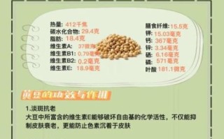黄豆的功效与作用_黄豆的禁忌和副作用有哪些