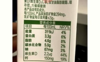 臻浓牛奶有什么危害_长期喝臻浓牛奶的副作用