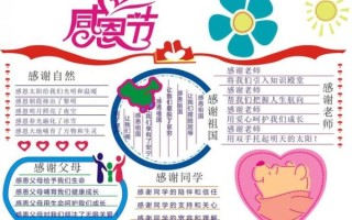 感恩节手抄报写什么内容_如何设计版面