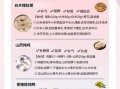 霜降吃什么_霜降如何养生