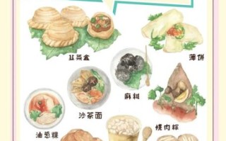 厦门小吃攻略_必吃美食有哪些