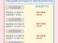 芸豆财务软件怎么样_芸豆财务软件多少钱
