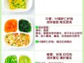 三岁宝宝营养食谱_每天吃什么最健康