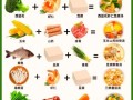 补钙的食物有哪些菜_哪些蔬菜含钙量高