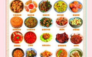 湖南菜单有哪些特色菜_湖南菜单必点推荐
