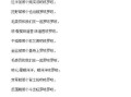 红米饭南瓜汤出自哪首革命歌曲_歌词背景是什么