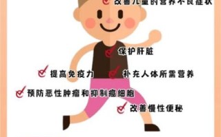 螺旋藻减肥怎么吃_吃多久见效