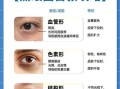 长期黑眼圈能消除吗_如何彻底淡化黑眼圈