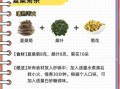 风热感冒吃什么好得快_风热感冒食疗偏方