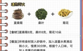 风热感冒吃什么好得快_风热感冒食疗偏方
