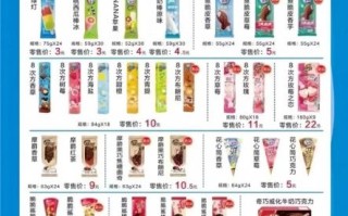 雪糕多少钱一支_雪糕价格表2024
