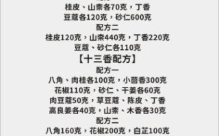 香料配方大全_如何调配五香粉