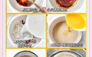 qq糖懒人布丁怎么做_qq糖懒人布丁失败原因