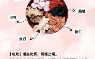 桃红四物汤祛斑配方怎么用_多久见效