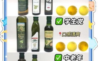 橄榄油怎么吃_橄榄油适合哪些烹饪方式