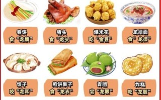 二月二吃什么食物北方_龙抬头传统美食有哪些