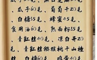 75克五仁月饼馅料最佳配方_五仁馅怎么调才香