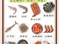 海虾吃什么食物_海虾吃什么长得快