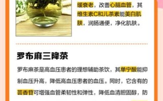 罗布麻茶长期喝的副作用_罗布麻茶能长期喝吗