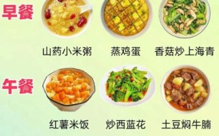 家常营养菜谱怎么做_一周家常营养菜谱推荐