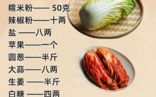 辣白菜的正确做法_家庭版辣白菜腌制方法