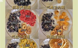 黑枸杞怎么吃效果最好_黑枸杞一天吃多少粒