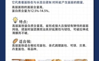 面粉图片大全_面粉种类怎么区分