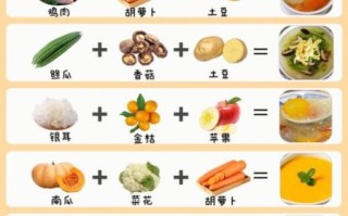 感冒食疗吃什么_感冒吃什么食物好得快