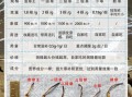 虫草价格多少钱一斤_冬虫夏草多少钱一斤