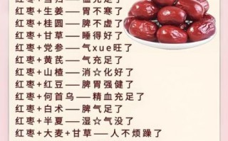 大枣的功效与作用禁忌症_孕妇能吃吗