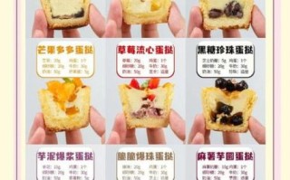 蛋挞液怎么做才滑嫩_蛋挞液配方比例是多少