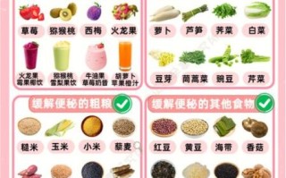 孕妇便秘吃什么好_孕妇便秘食谱推荐