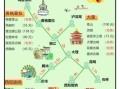 文山市旅游景点有哪些_文山市一日游怎么安排