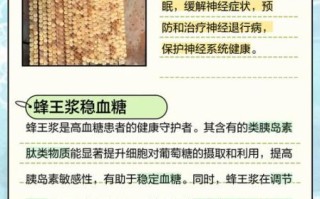 长期服用蜂王浆的危害_蜂王浆副作用有哪些