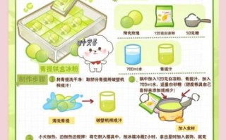 糍粑冰粉怎么做_糍粑冰粉配方比例