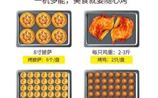 一套披萨设备要多少钱_披萨店设备价格明细