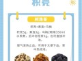 枳壳的功效与作用_枳壳的食用方法