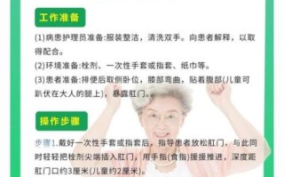 直肠给药怎么操作_直肠给药注意事项