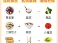 高血糖早餐吃什么好_糖尿病人早餐食谱推荐