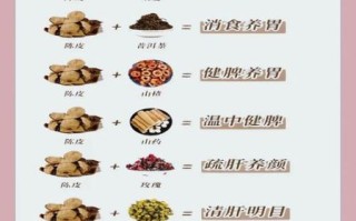 美容养颜中药配方有哪些_怎么搭配最有效