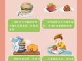 食品安全十大注意事项_如何避免食物中毒